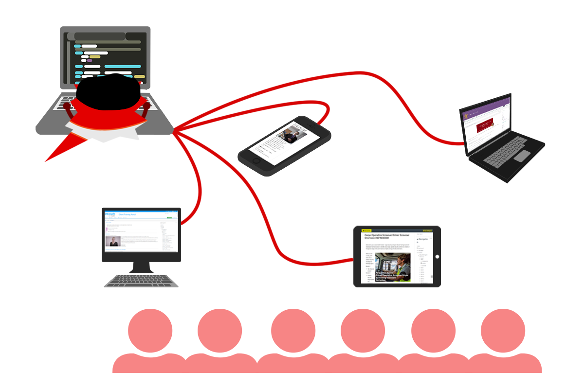 We Ll Administer Your Lms Award Learning Services